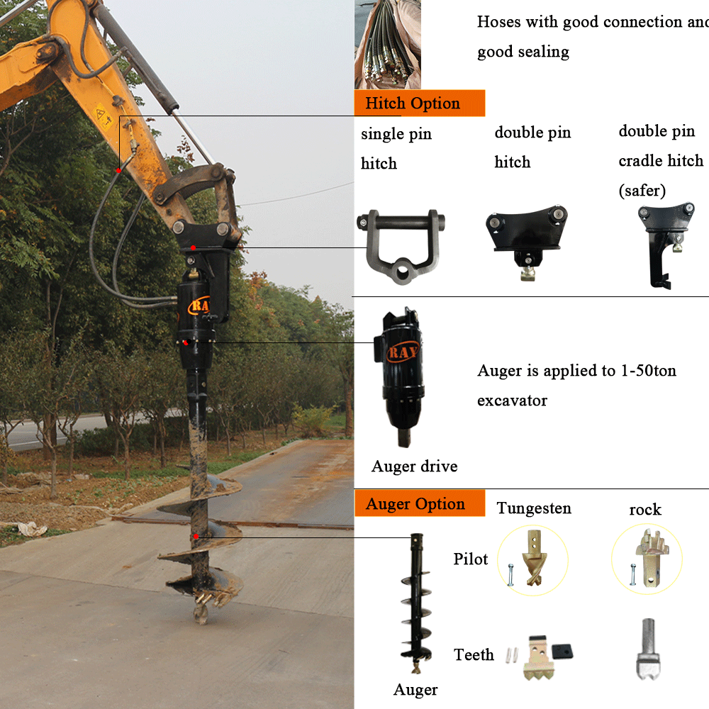 REA50000 model hydraulic Earth Auger - Buy earth auger, hydraulic earth ...